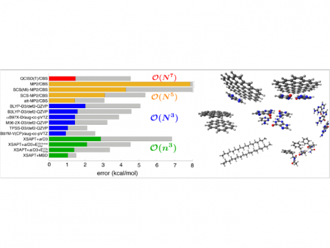 Explore Q-Chem Features | Q-Chem