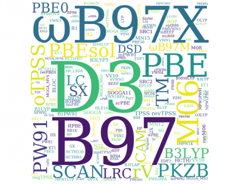 Density Functional Theory | Q-Chem