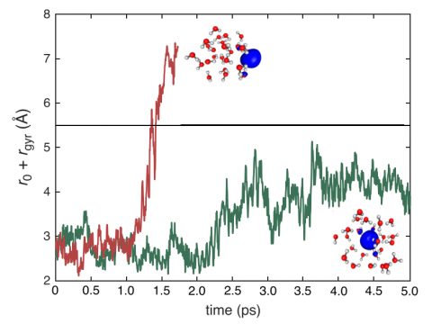 Explore Q-Chem Features | Q-Chem